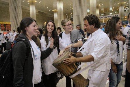 Why Jewish Agencies Should Let their Employees Staff Taglit-Birthright ...