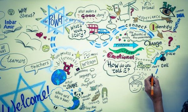 Jewish Storytellers Convene to Listen, Learn and ... Tell Stories ...