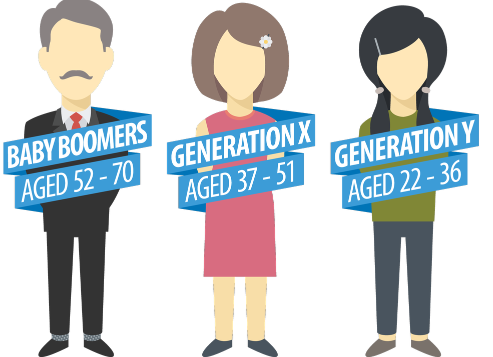 Exploring the Generational Parenting Gap - eJewishPhilanthropy